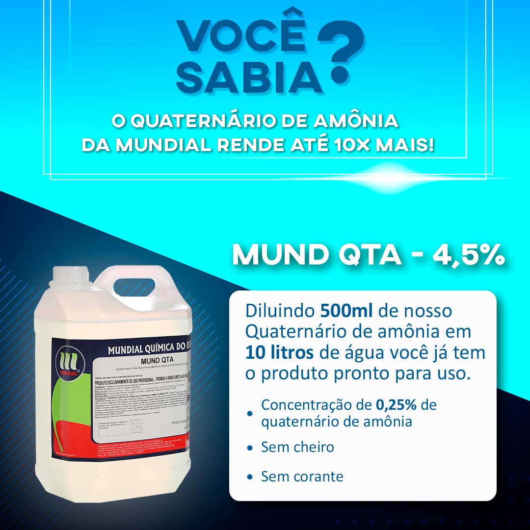 Mund QTA – Mundial Química do Brasil